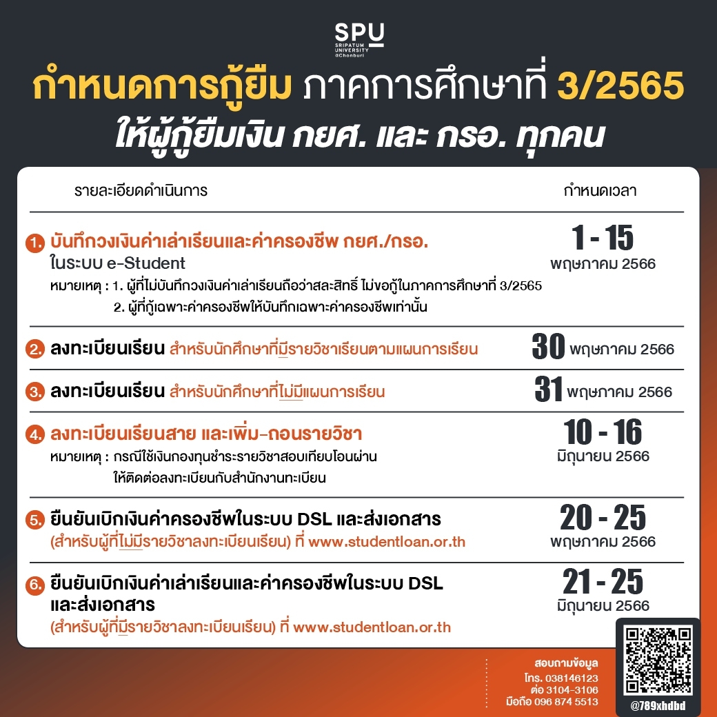 กำหนดการกู้ยืม ภาคการศึกษาที่ 3/2565